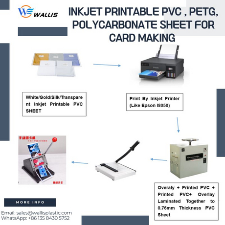 Tindipritsiga prinditav PVC, PETG ja polükarbonaatleht kaardi ...